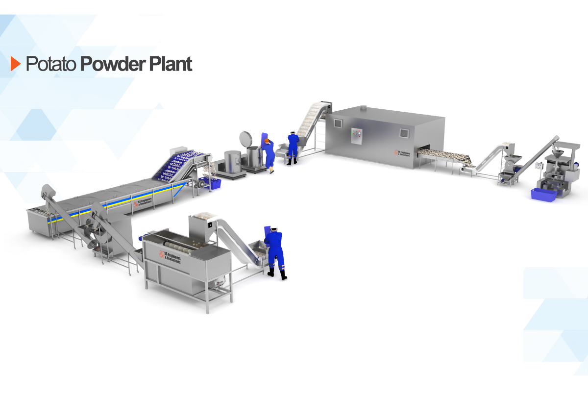 Fruits, Vegetable Processing Lines